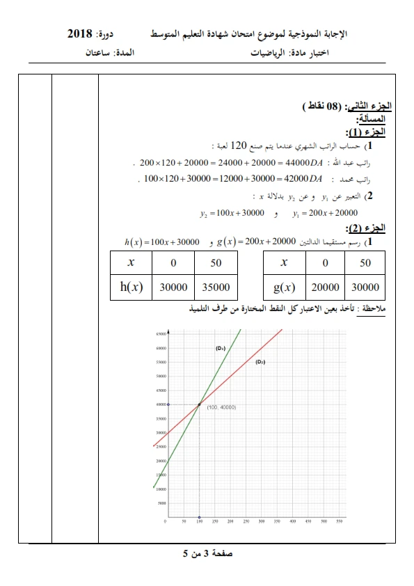 BEM 2018 Math | الحل النموذجي لاختبار شهادة التعليم المتوسط في مادة ...